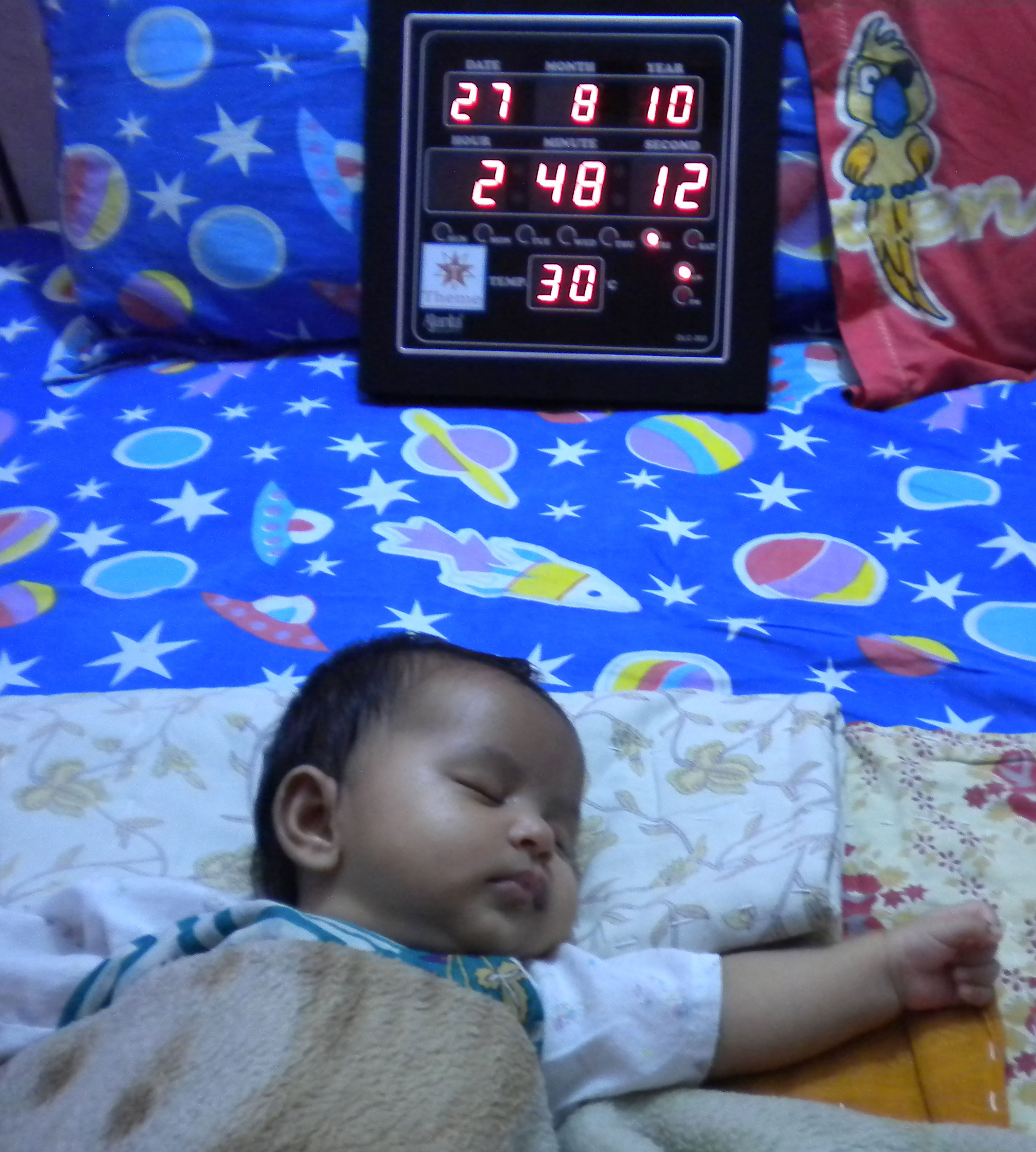 Most Snaps Clicked Within A Month In Birthday Date Sequence IBR