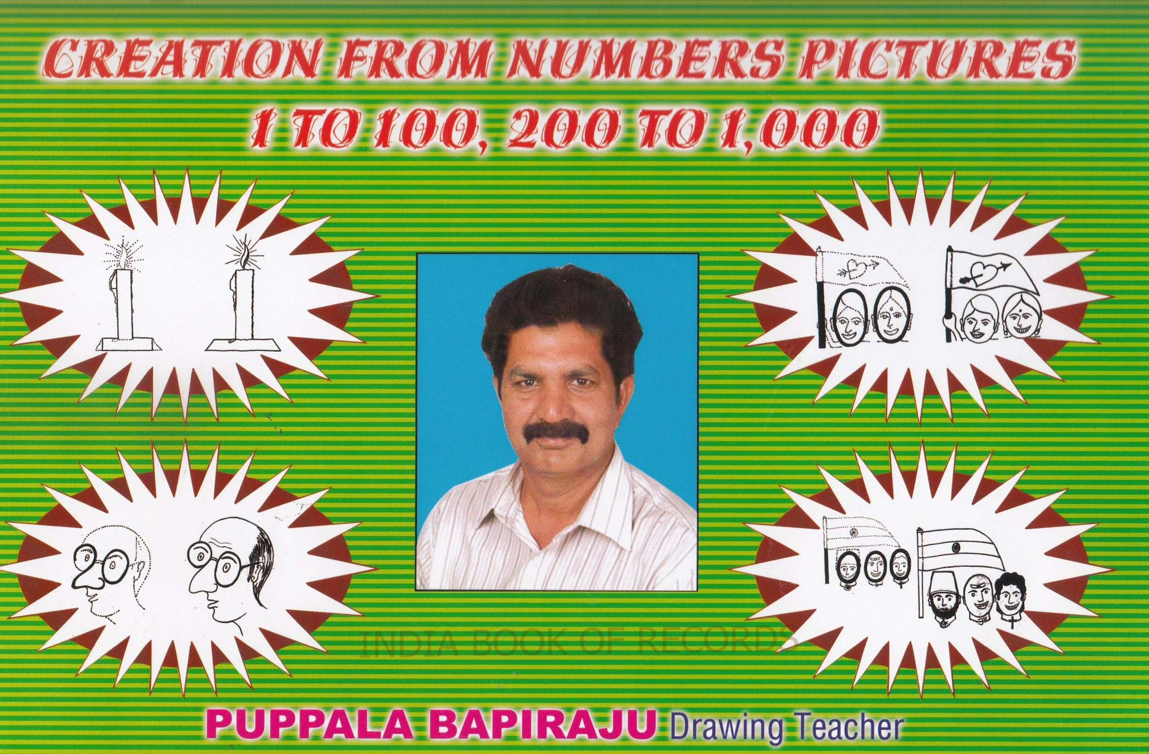 MOST NUMBERS CONVERTED INTO PICTURES - India Book of Records